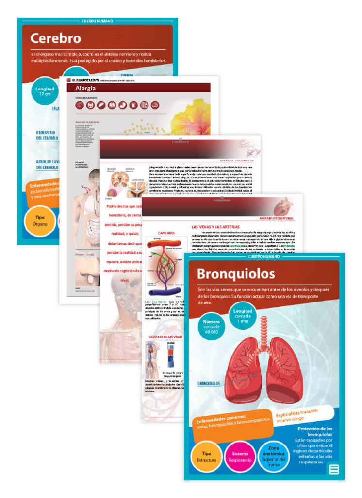 Pack – Cuerpo humano – Mi biblioteca portable